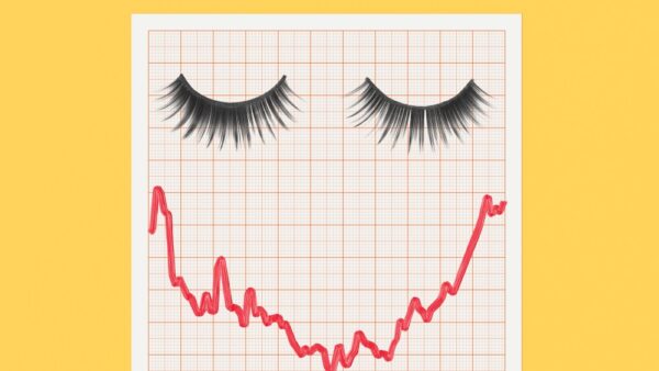 The 2025 Top 100 Beauty Companies - Smudge Report
